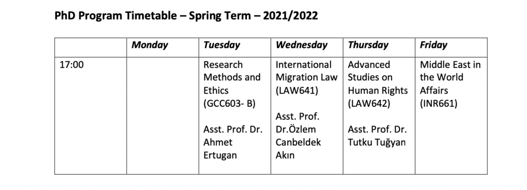 P.h.D Program Timetable – NEU – Faculty of Law – International Law ...