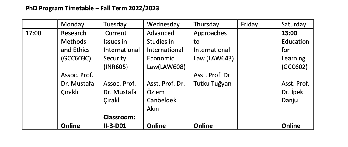 PhD Courses Timetable – Fall Term 2022/2023 – NEU – Faculty of Law ...