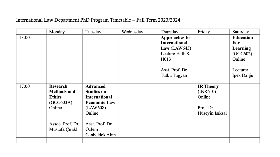 PhD Program Timetable – Fall 2023/2024 – NEU – Faculty of Law – International Law Department